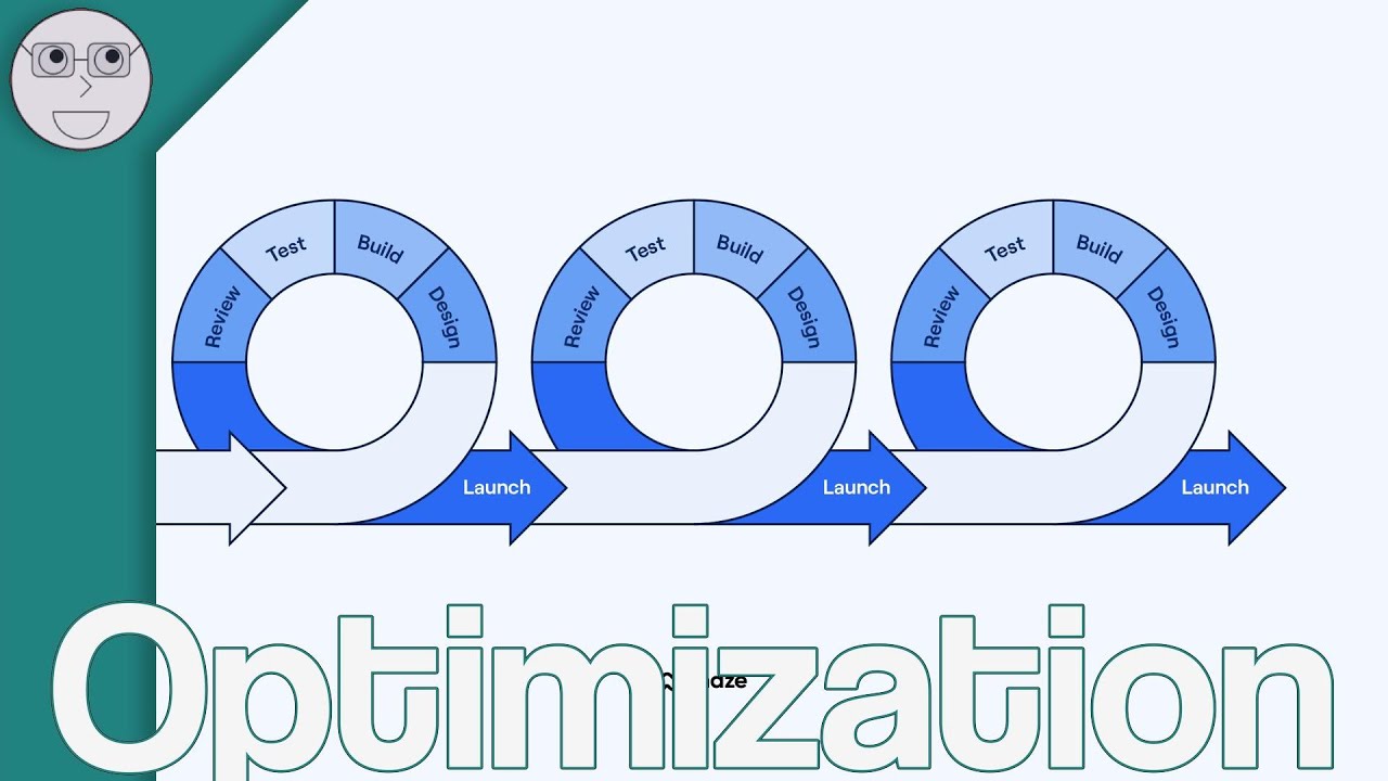Optimization - YouTube