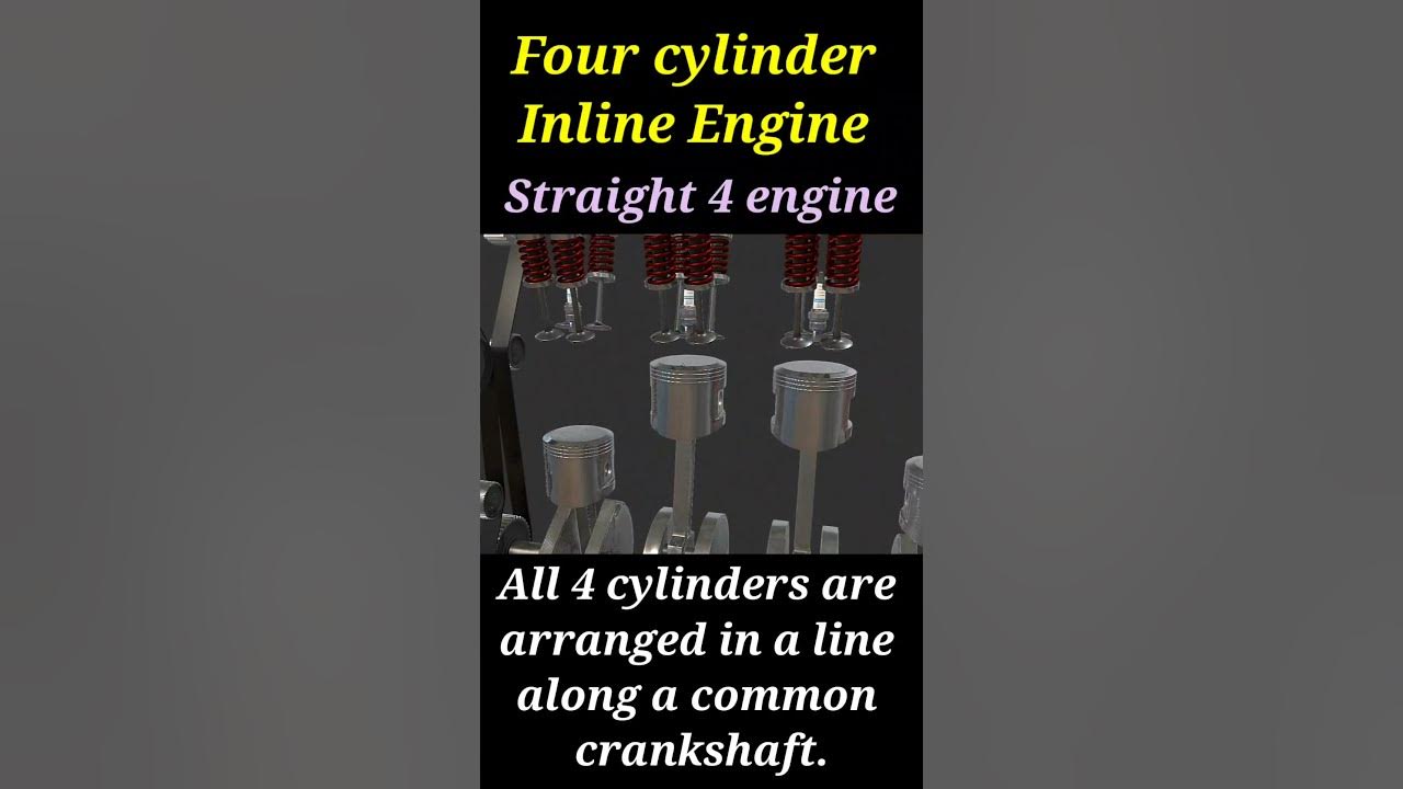 4 cylinder inline engine #animation #engine - YouTube