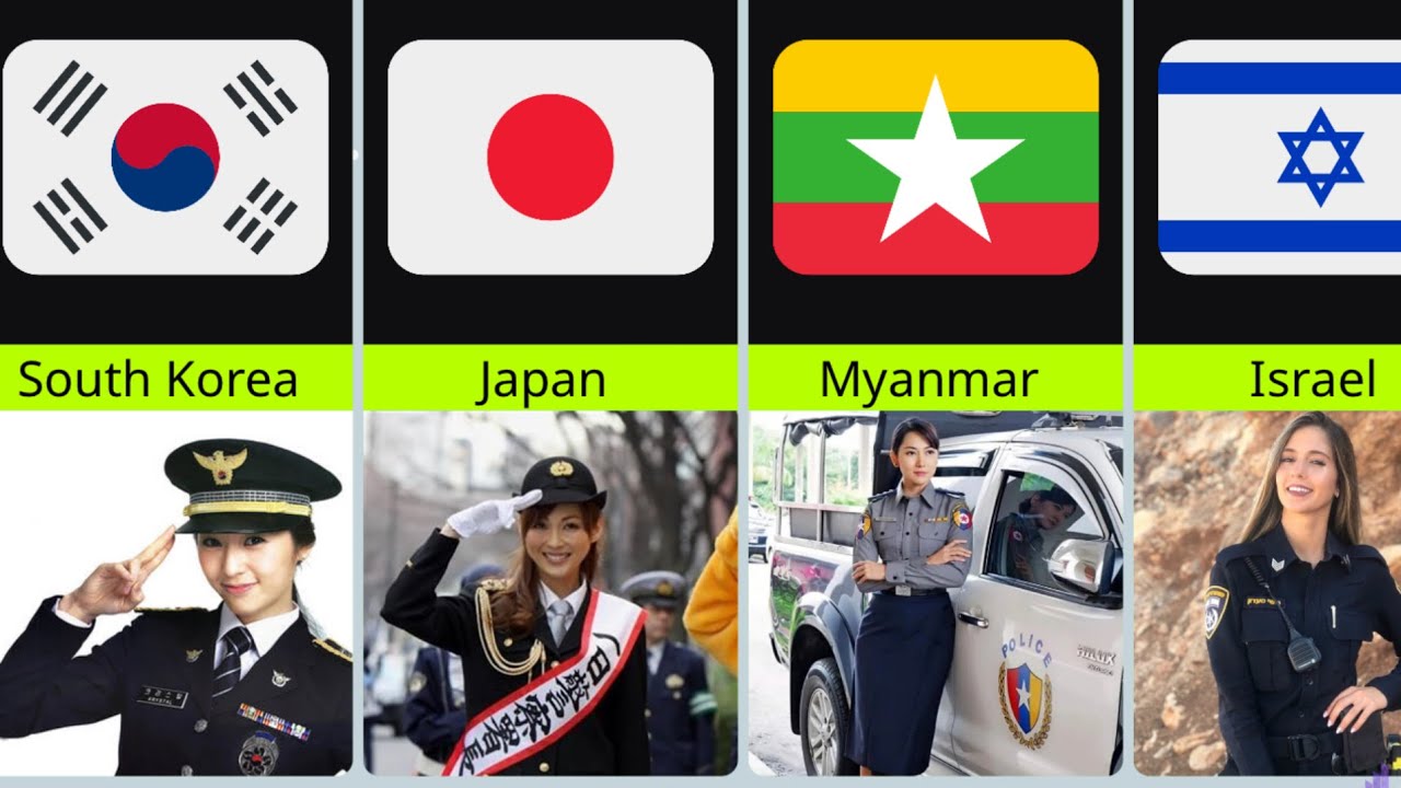 Female Police Uniform From Different Countries In The World - YouTube