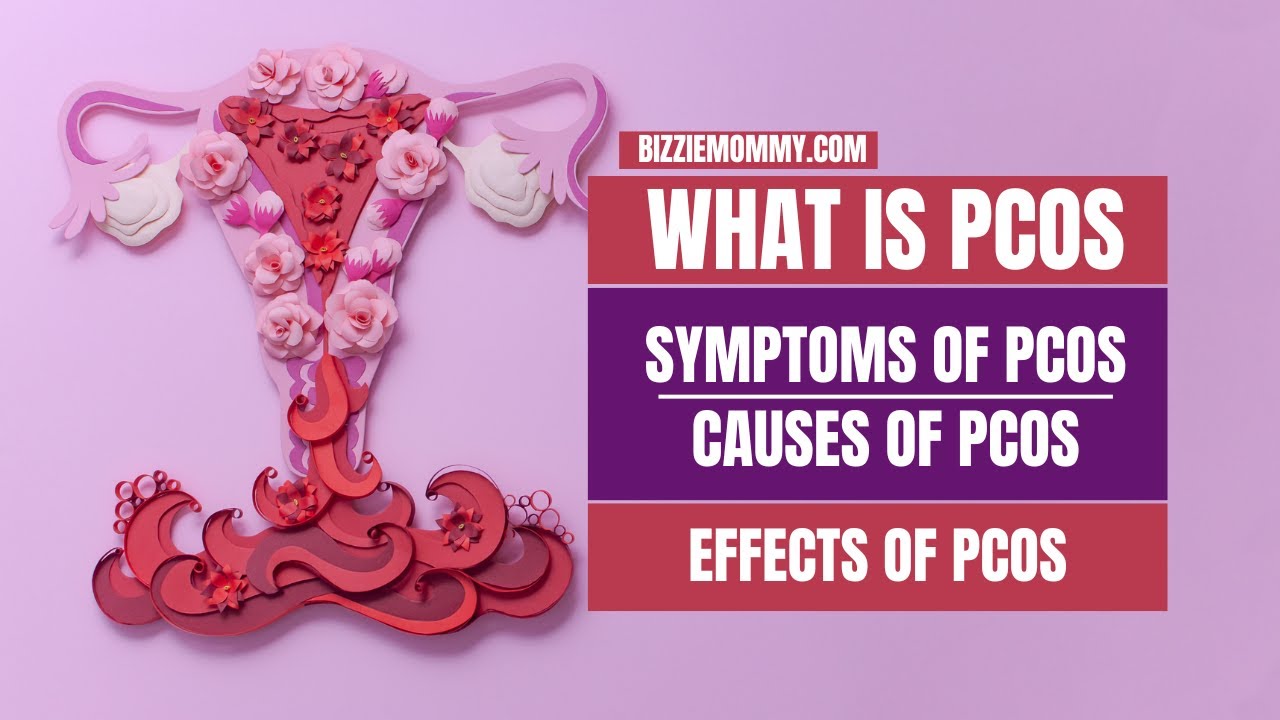 What Is PCOS? Symptoms of PCOS | Causes of PCOS | Effects Of PCOS ...