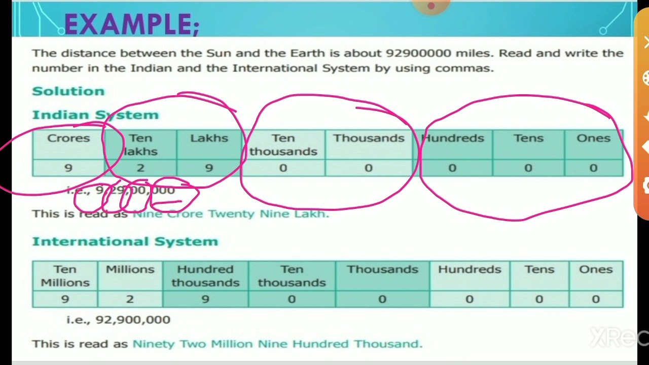 INDIAN AND INTERNATIONAL SYSTEM OF NUMERATION YouTube indian-and-international-system-of-numeration-youtube