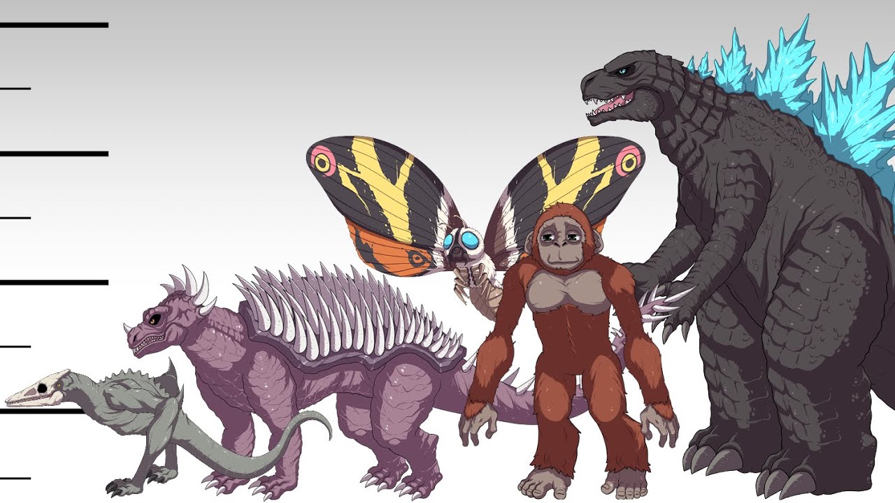 GODZILLA Monster Size Comparison Animation (Suko walking) - YouTube