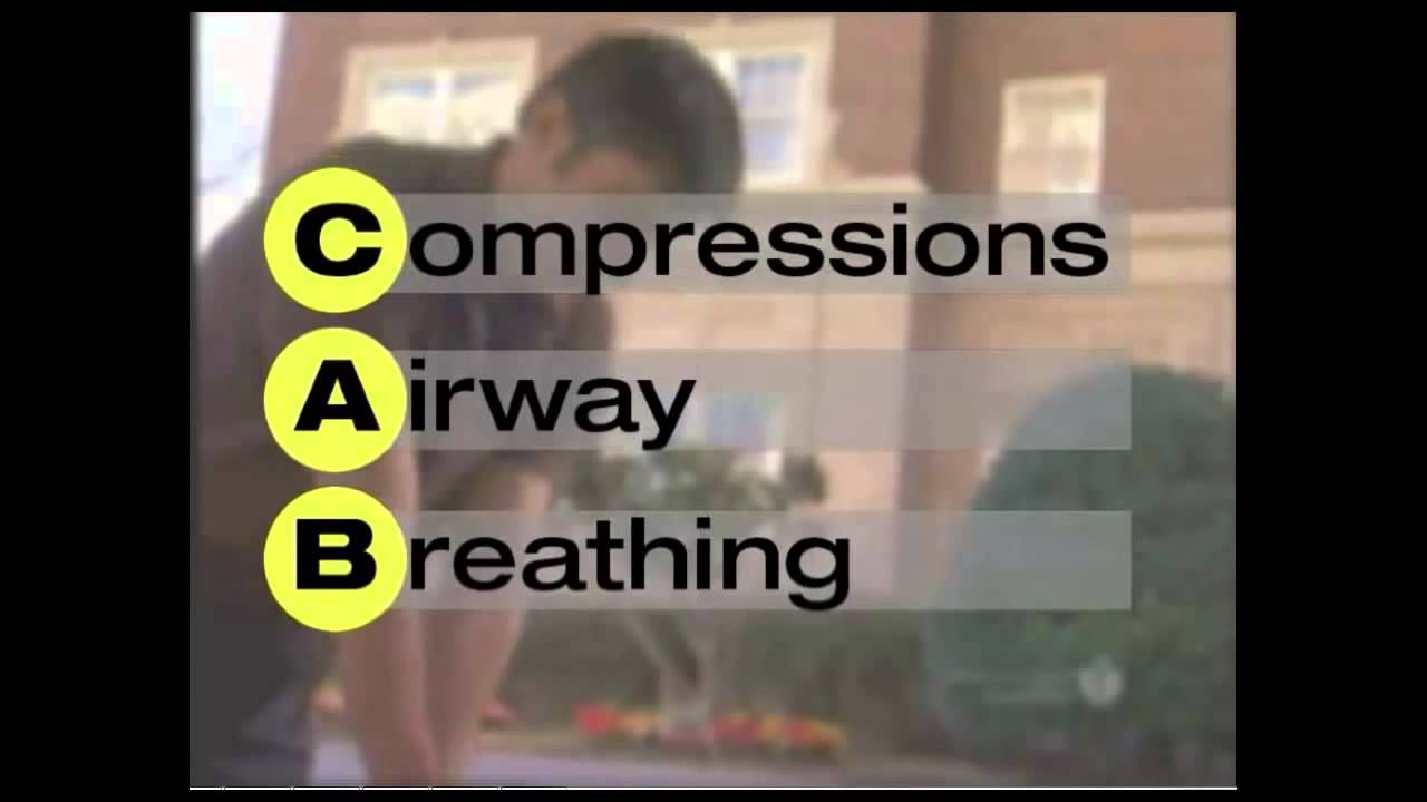 Protocolo RCP Guía AHA 2.010 - YouTube