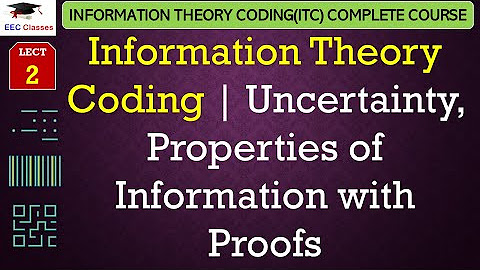 UNIT1-4 Information Theory Coding (ITC) 6thsem IPU Learning Folks - YouTube