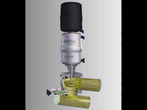 DELTA SD4 Double Seal Valve - Cleaning in Open Position - SPX FLOW APV ...