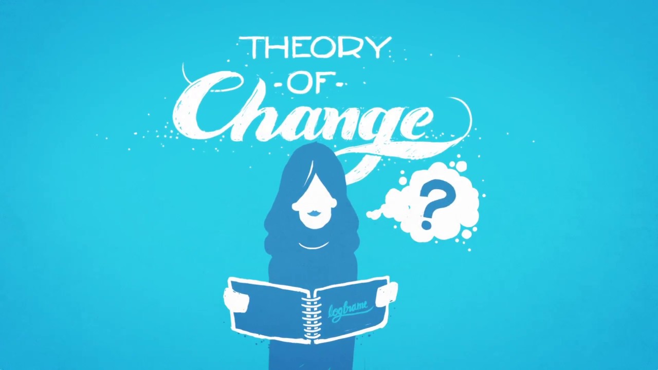 "Theory of change" Explanation video - Explainer Video - Animated Video ...