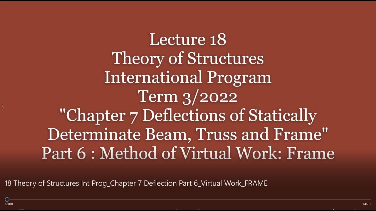 18 Theory of Structures Int Prog Chapter 7 Deflection Part 6 Virtual ...