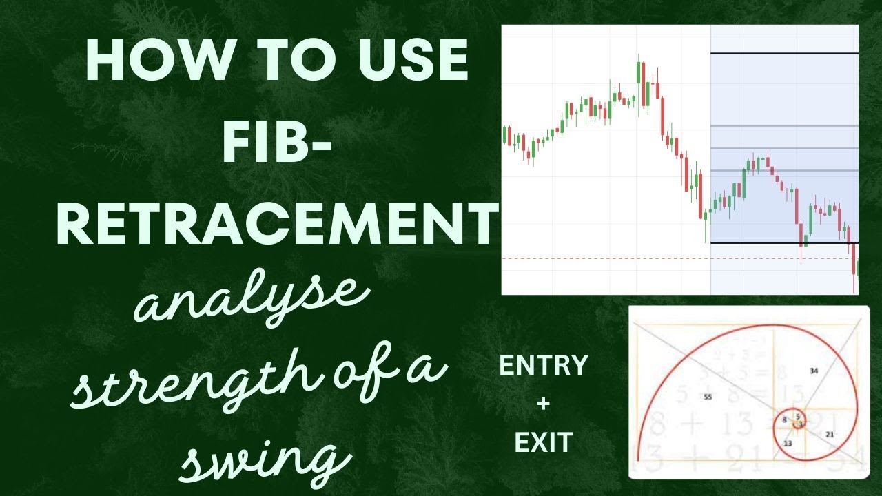 HOW TO USE FIB RETRACEMENT TO ANALYSE SWING STRENGTH IN INTRADAY. - YouTube