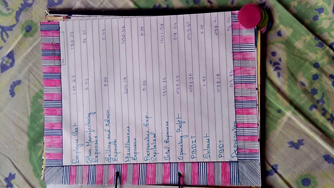 Commerce project - YouTube