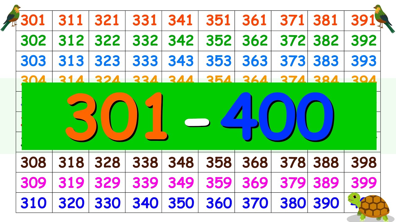 Number Words | 301-400 | Count 301 to 400 | 1-1000 part4 | Varun biwanl ...
