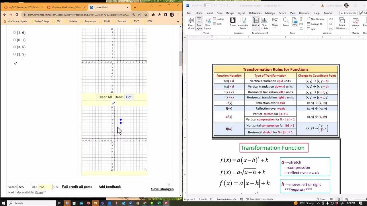 College Algebra: Transformations - YouTube