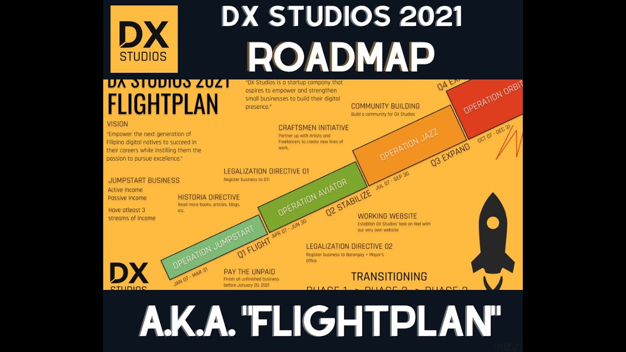 [DX Announcement] Roadmap for 2021 is Here! - YouTube