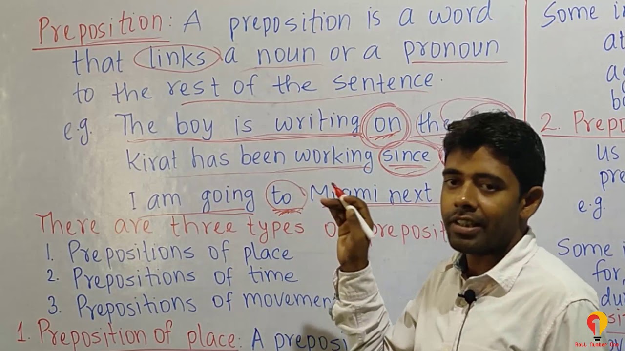 21 1 Preposition For Class 5 Students Learn Preposition Preposition 21-1-preposition-for-class-5-students-learn-preposition-preposition
