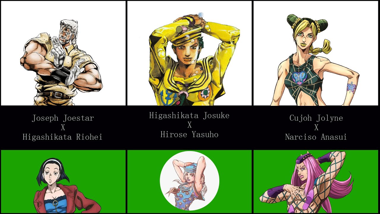 ALL COUPLES IN JoJo's Bizarre Adventure - YouTube