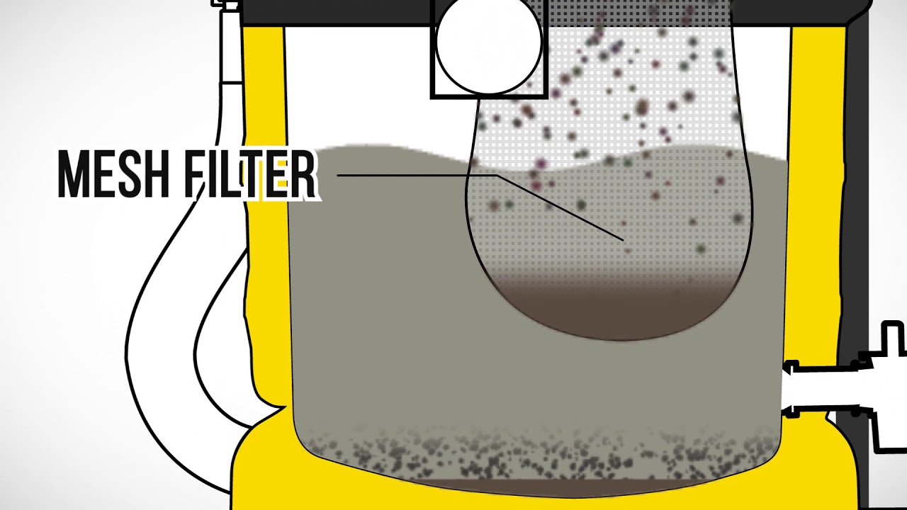 Kaivac - Autovac Stretch - How it works - YouTube