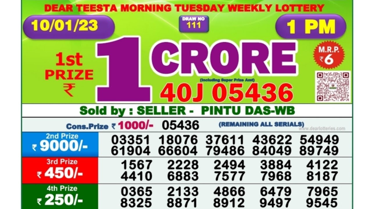 Nagaland State Lottery Live 1 00pm 10 1 23 Lottery Result YouTube Nagaland State Lottery Live 1 00pm 10 1 23 Lottery Result YouTube