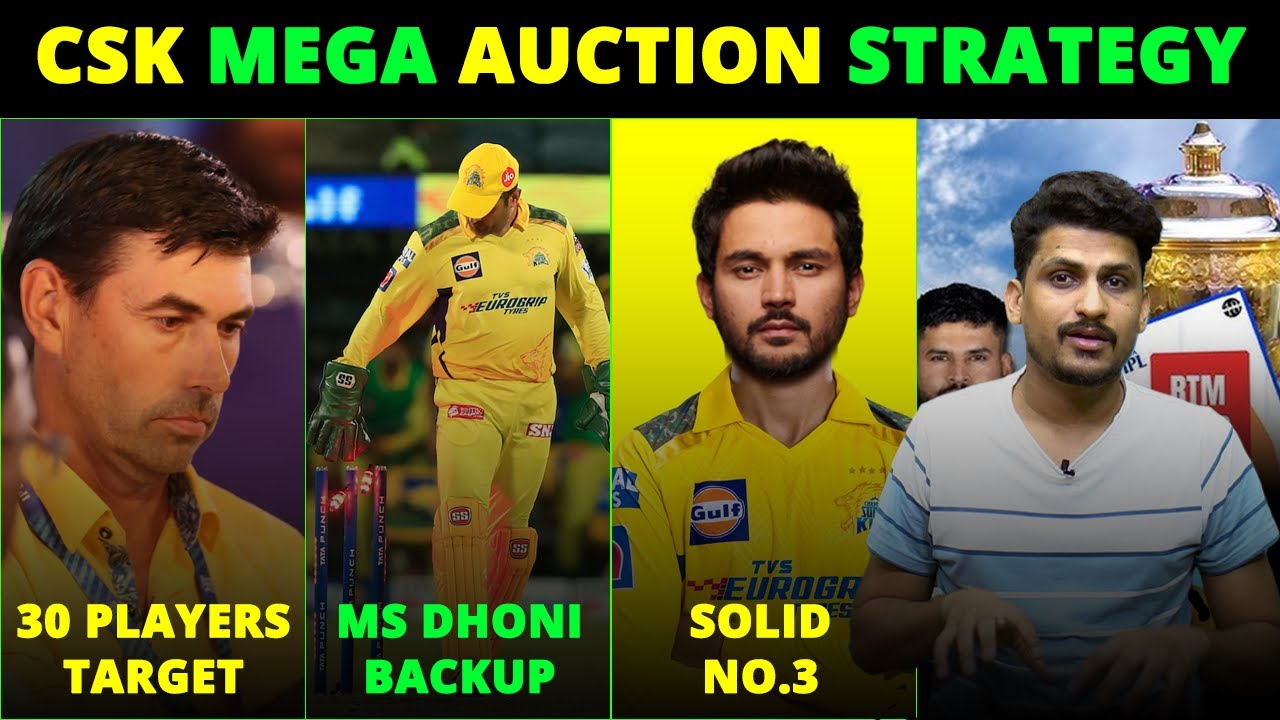 IPL 2025 Mega Auction planning of CSK : इन 25 खिलाड़ियों को CSK करेगी ...