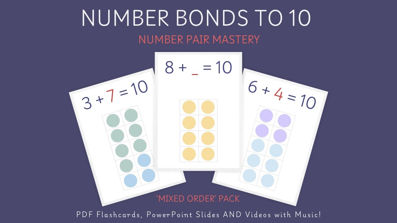 Number Bonds to 10 Made Easy! | Build Fluency & Confidence with Fun ...