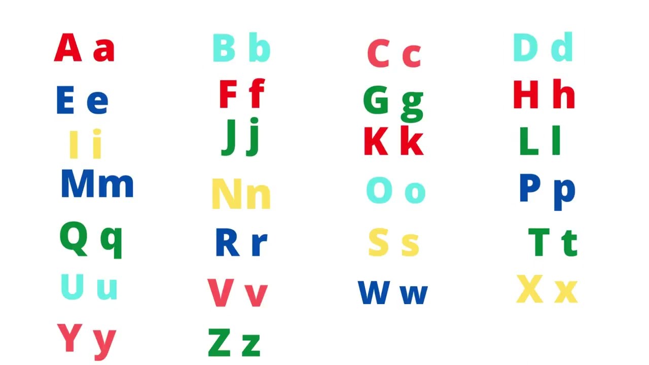English Letters Alphabets Aa Bb Cc Dd Capital Letters Small Letters ...