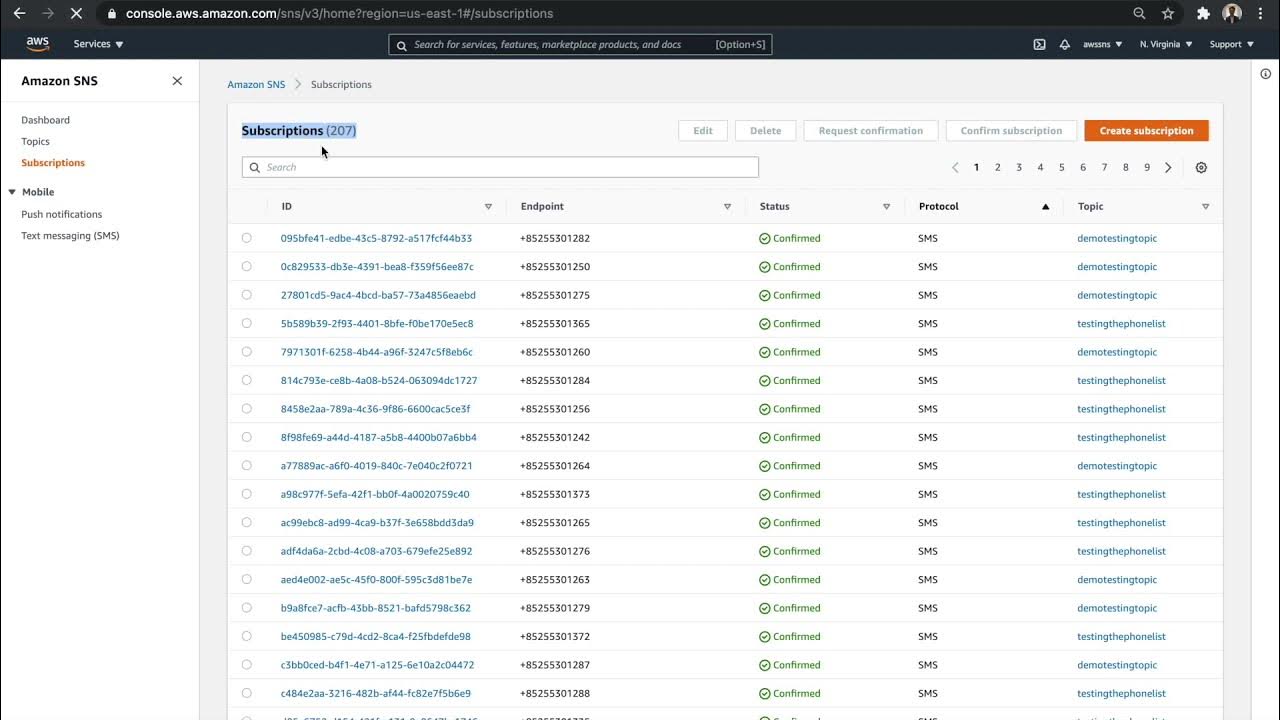 Automatic Create AWS SNS Topic & subscription by python - YouTube