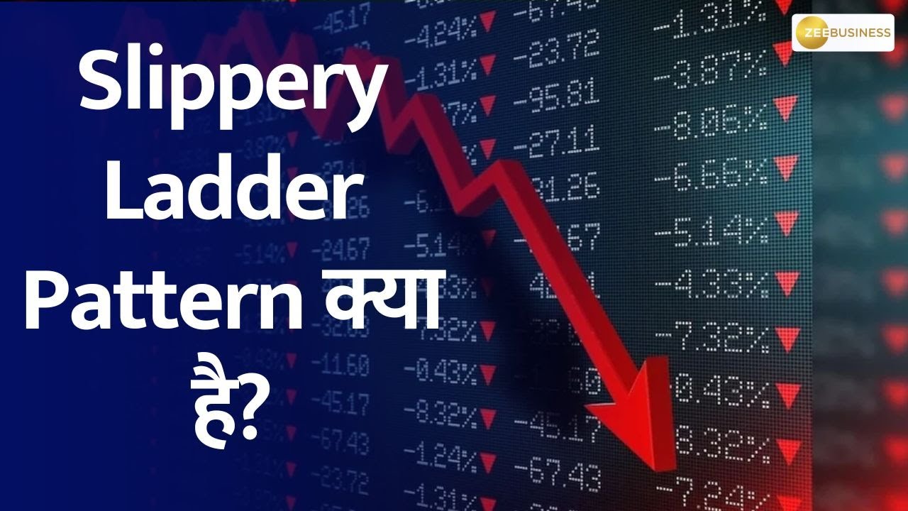 Anil Singhvi Explains the Slippery Ladder Pattern in Detail - YouTube