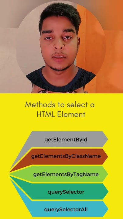 Shorts Dom Document Object Model 💯thejetsetjoy Freshers Webdevelopment Developer Youtube