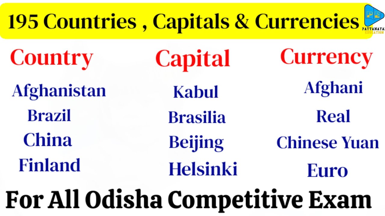 Country , Capital and Currency || 195 Countries , Capitals and ...