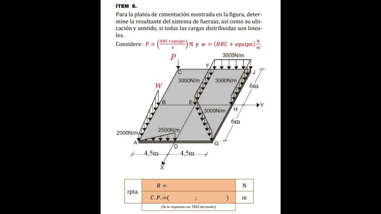 Para la platea de cimentación mostrada en la figura, determine la ...
