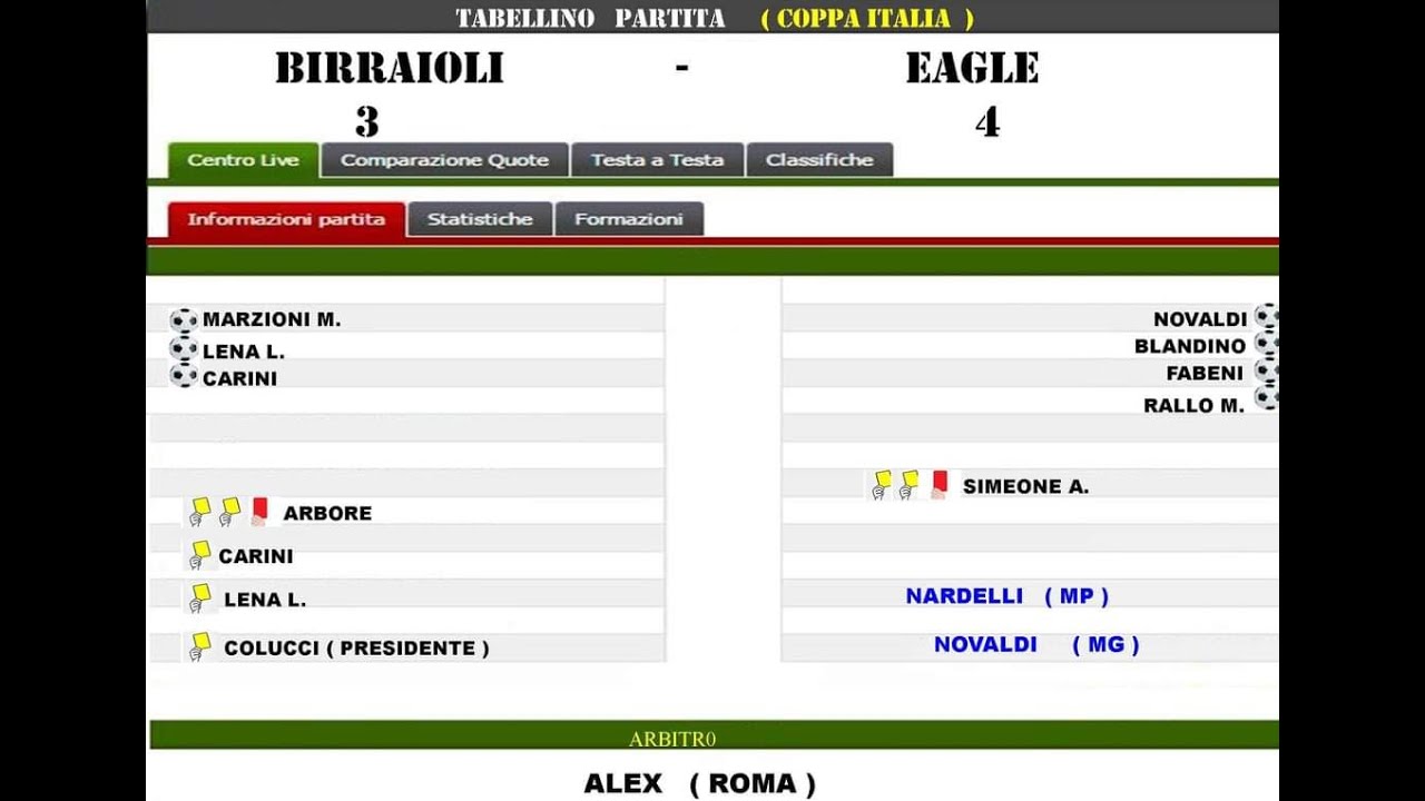 BIRRAIOLI VS EAGLE - COPPA ITALIA- HIGHLIGHTS - YouTube