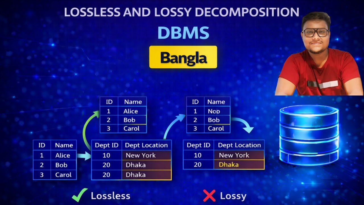 LOSELESS OR LOSSY DECOMPOSITION IN DBMS (BANGLA) - YouTube