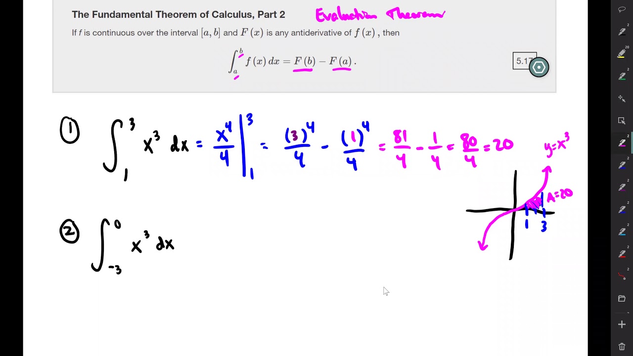 Calculus I - FGCU - Fundamental Theorem of Calculus Part II - YouTube