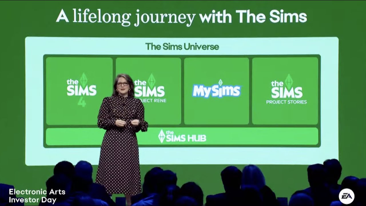 The future of The Sims: EA Investor Day 2024 - YouTube