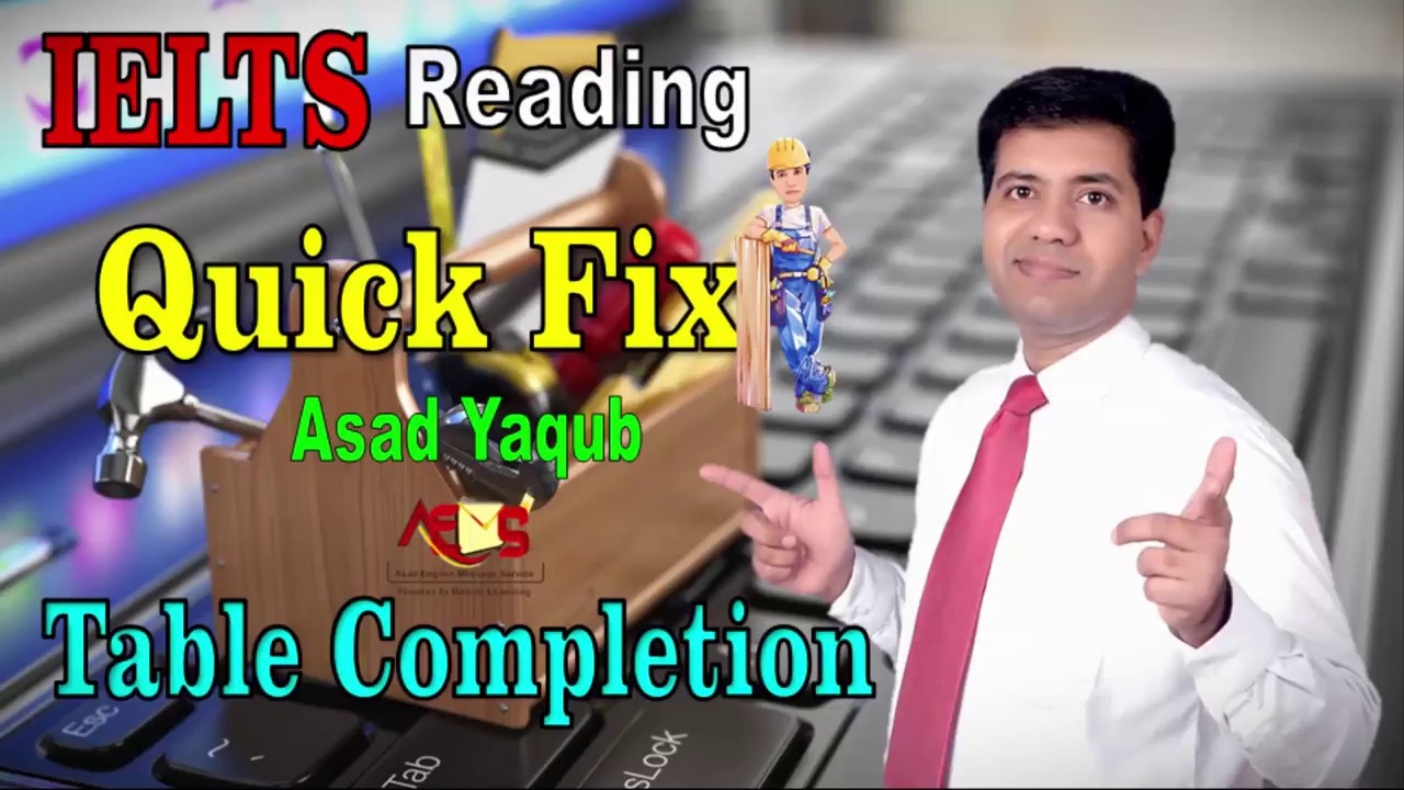 Perfect Solution for Academic IELTS Reading || Asad Yaqub IELTS Class ...