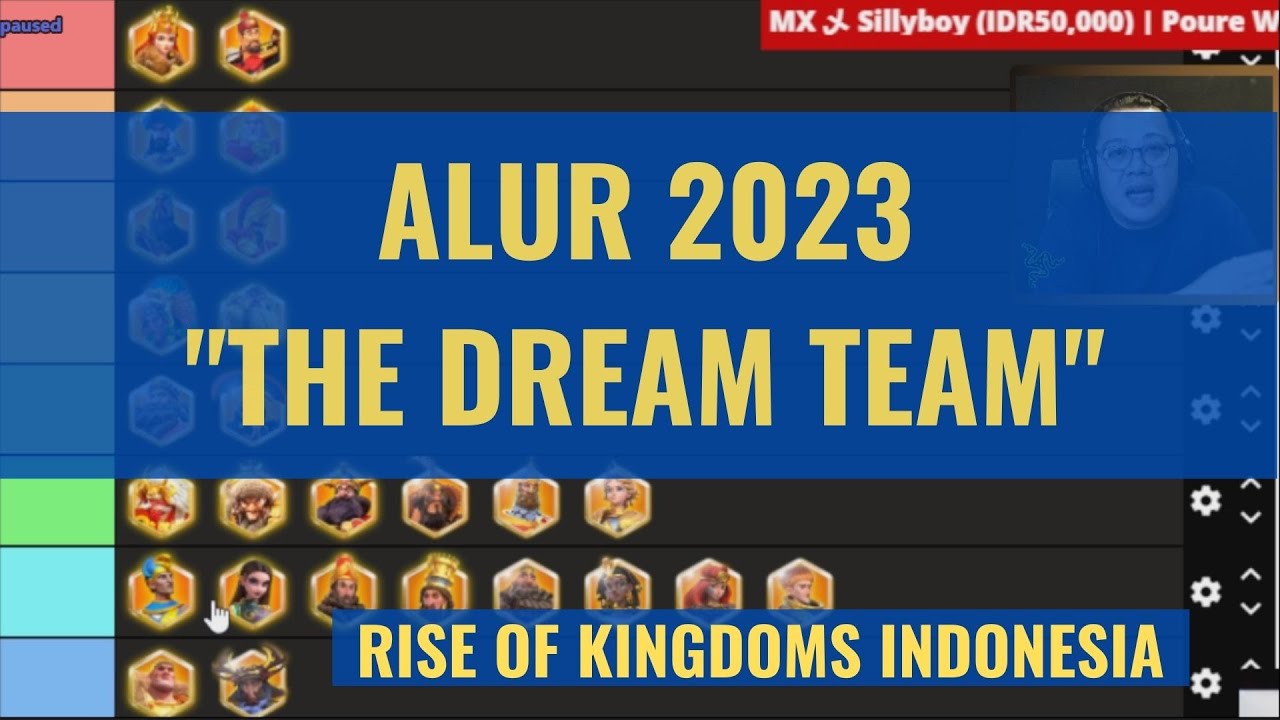 ALUR "THE DREAM TEAM" 2023 [ RISE OF KINGDOMS INDONESIA ] - YouTube