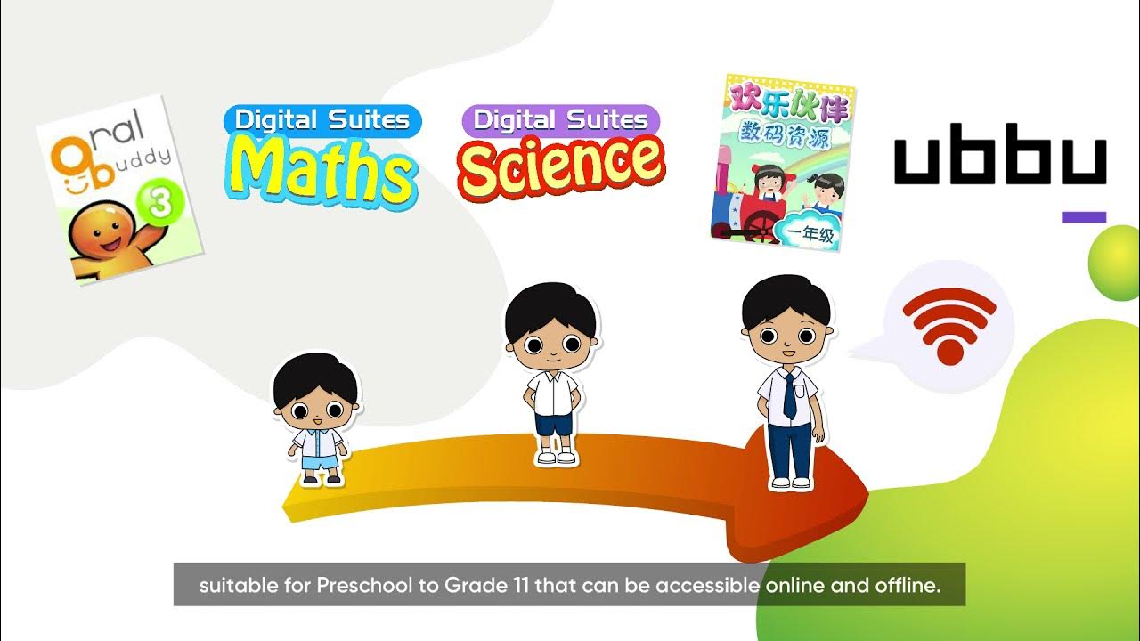 MCEduHub with New Digital Learning Features! - YouTube