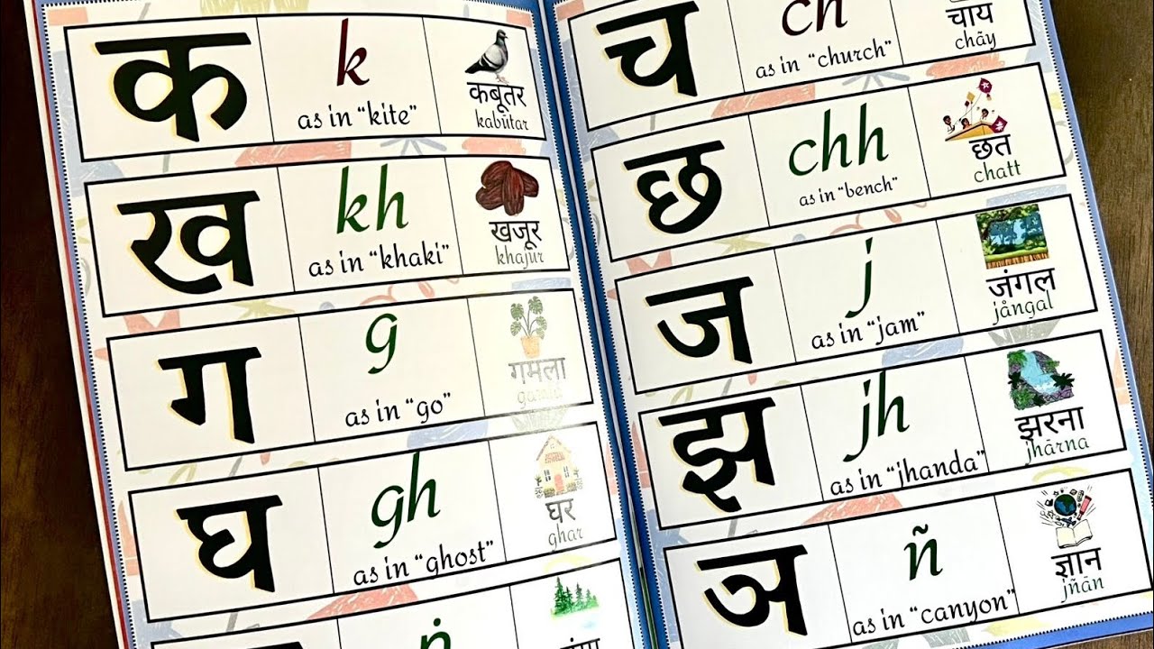 Learn Hindi the Fun Way! Hindi Alphabet & Matra Practice Book for Kids ...