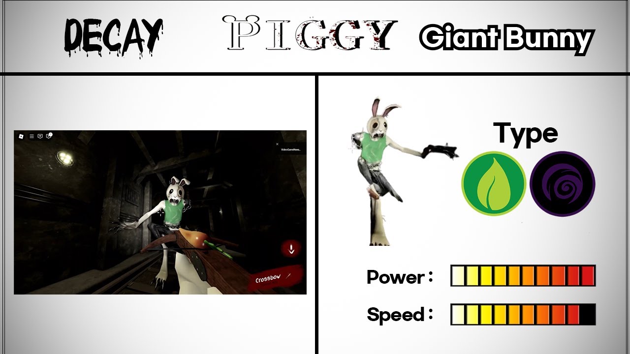 Roblox Piggy Decay Chapter All Characters Book & Power Comparison 🔥 ...
