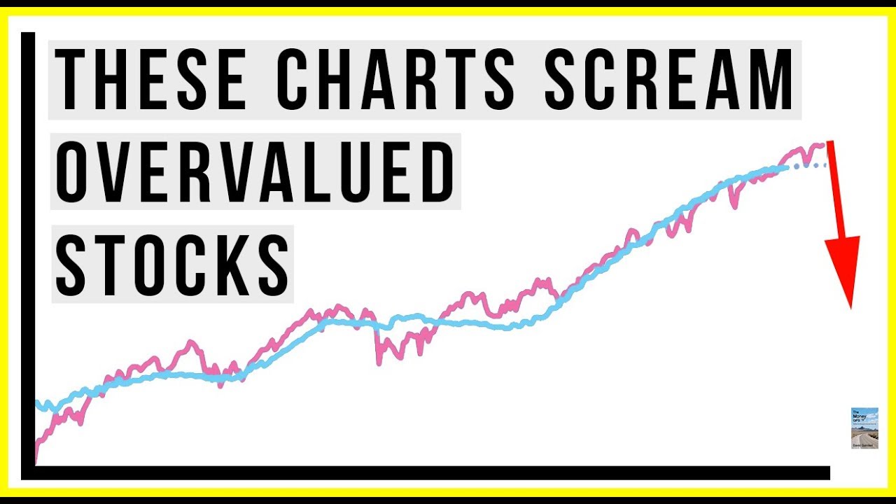 9 Charts Show U.S. Stock Market Is WAY OVERDUE For A Crash! But What ...