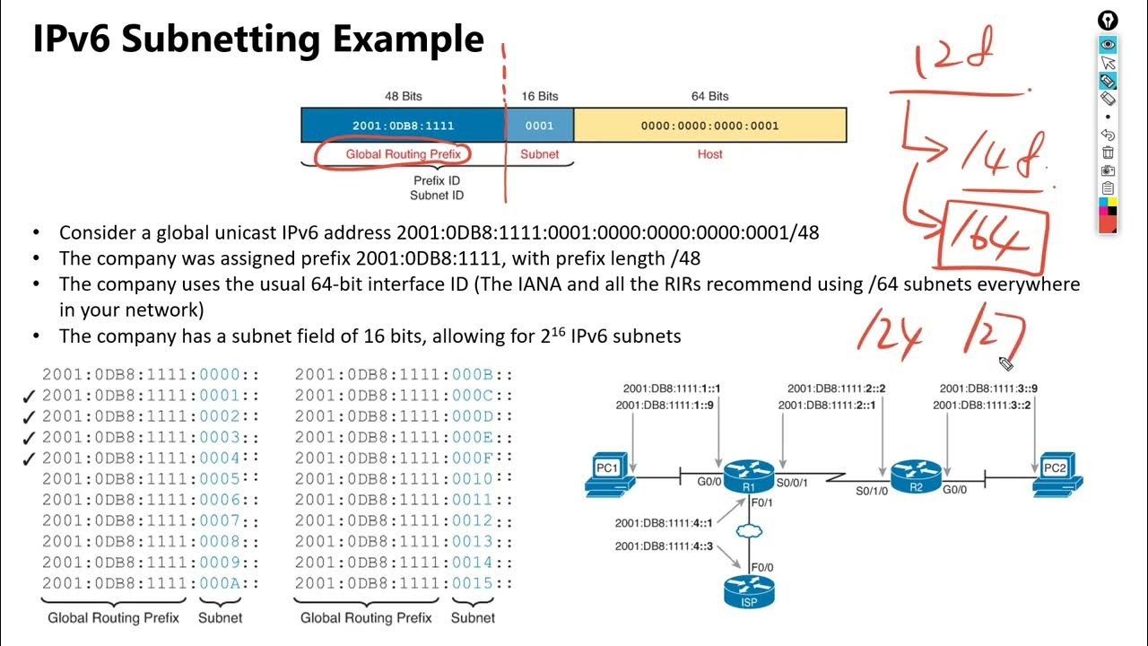 30 IPv6 Basic IP6基础 - YouTube