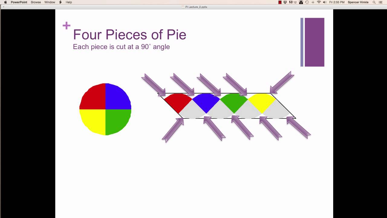 area_of circle_video - YouTube
