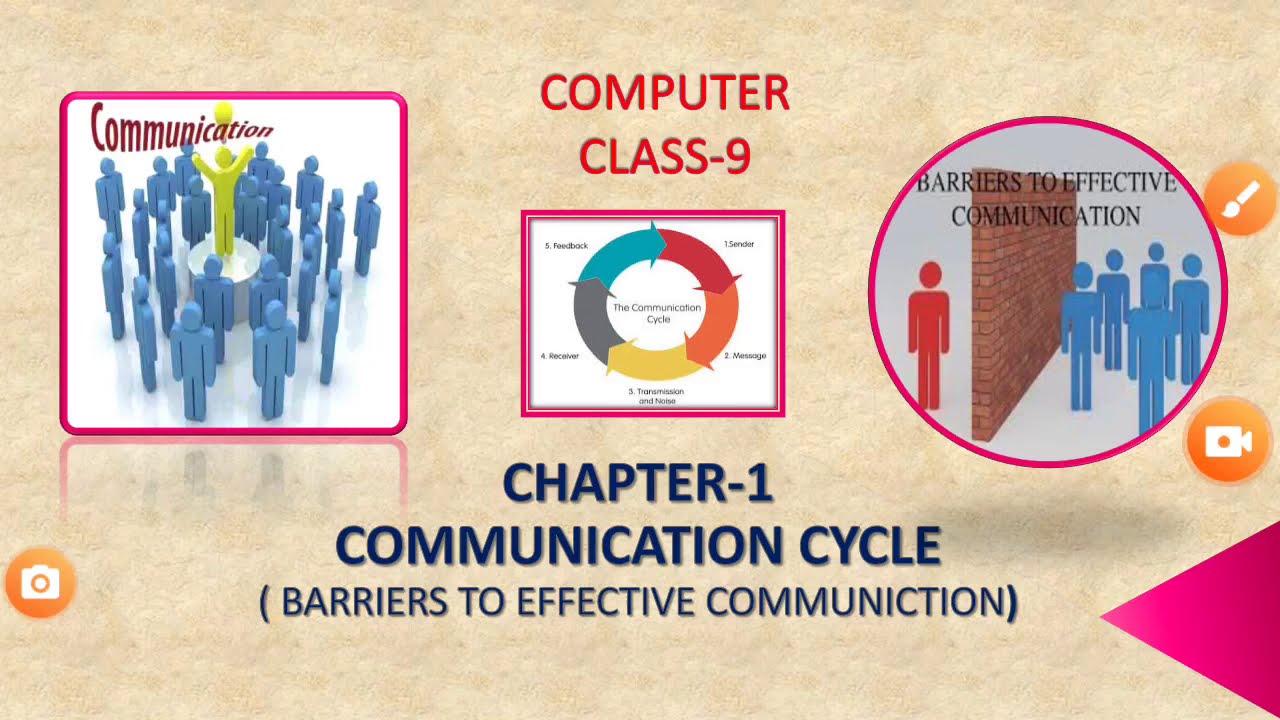Effective Communication Cycle