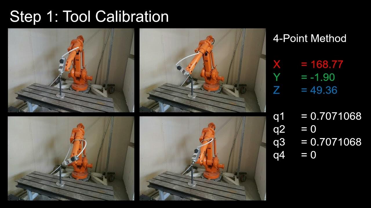 How to Calibrate a Robot Station - YouTube