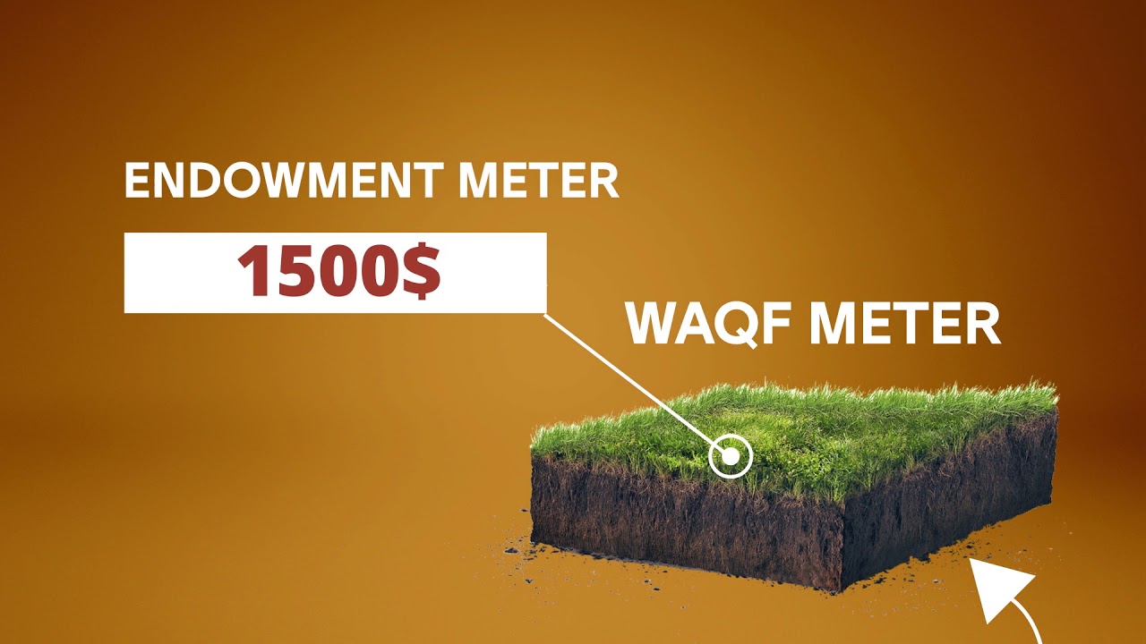 Wakf Meter Square Introduction video - YouTube