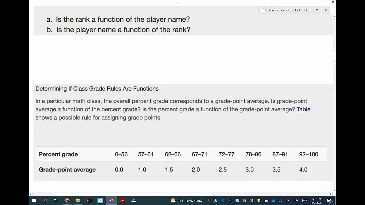 1.1 - Functions and Function Notation - YouTube