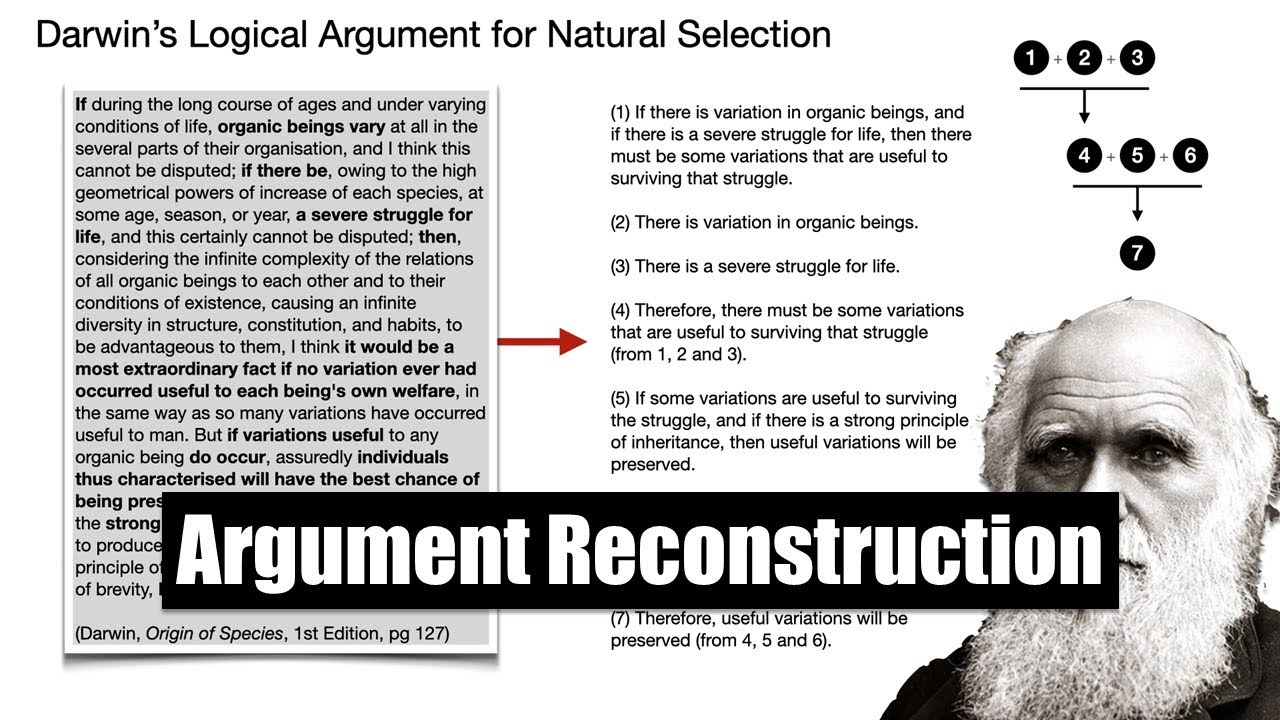 Argument Reconstruction - YouTube
