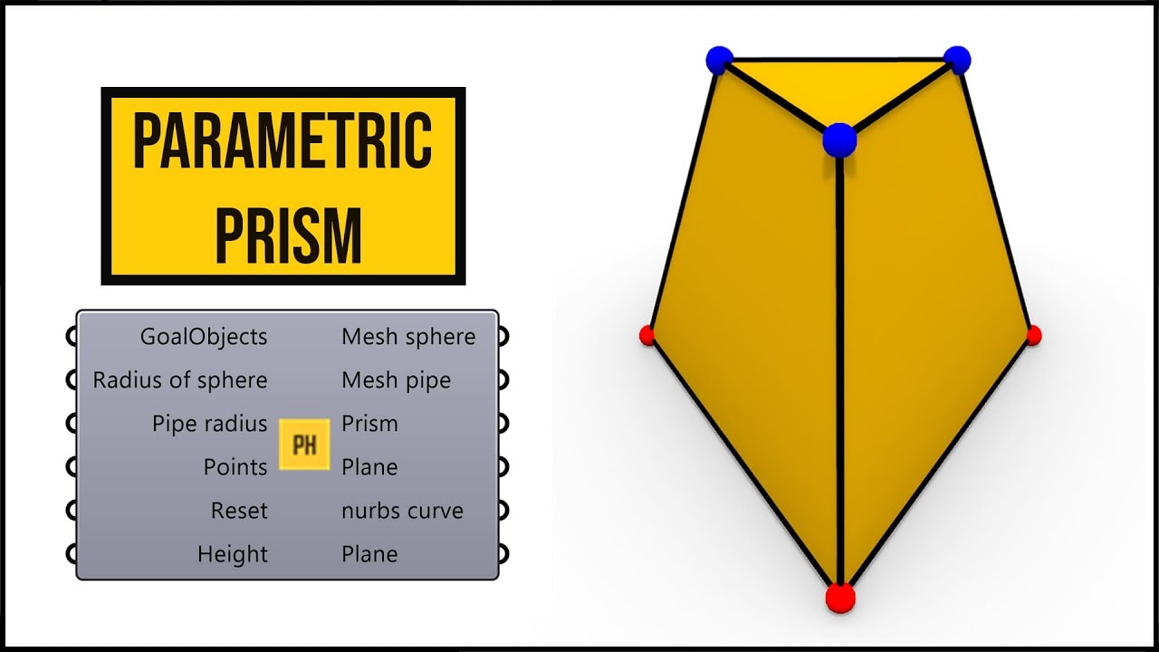 Grasshopper Tutorial for Beginners (Kangaroo Prism) - YouTube