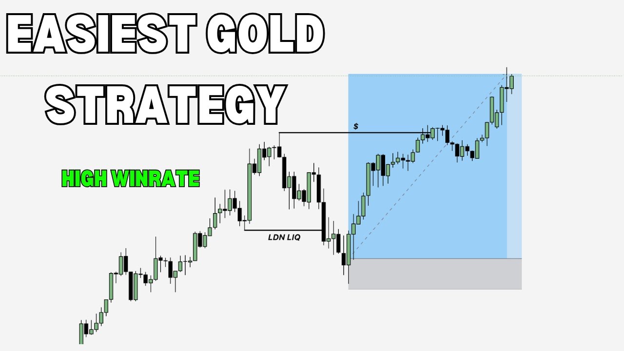 Easiest ICT GOLD Trading Strategy (Super High Win-Rate) - YouTube