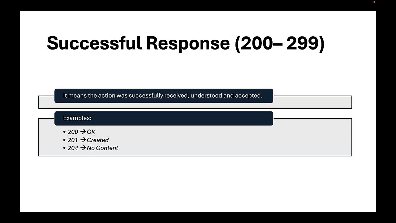 04 Restful APIs StatusCodes definitions 2 - YouTube