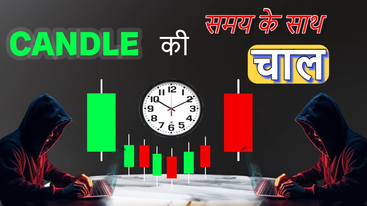 Candle Formation With TimeFrame - YouTube