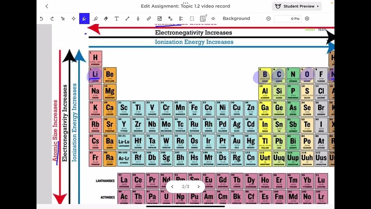 periodic trends: atomic radii, ionization energy and electronegativity ...